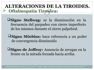 Semiologia y Fisiología de la Tiroides - Henry Perez.pptx