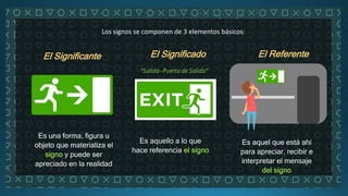 Semiologia y Signos Presentación.pptx