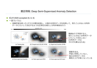 Deep Semi-Supervised Anomaly Detection | PDF