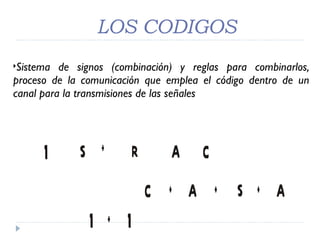 Semiotica 03 el signo- clasificacion | PPT