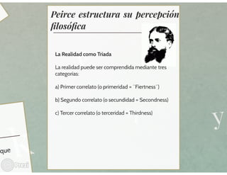 La Tríada de Peirce | PDF