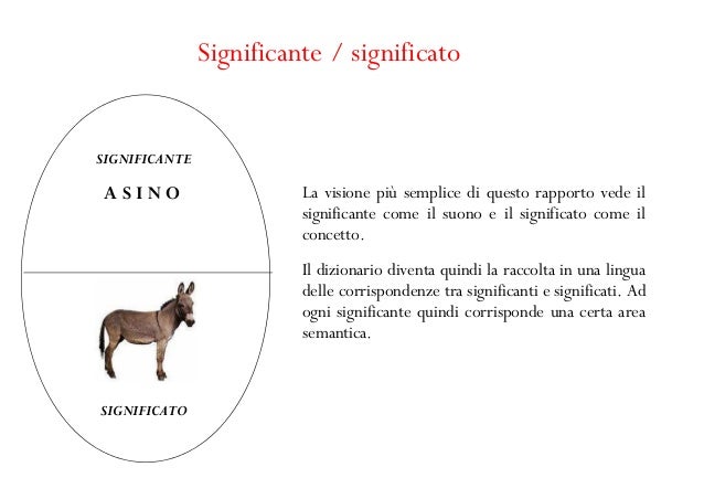 Semiotica industrial design 2 il segno