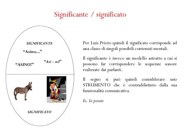 Semiotica industrial design 2 il segno
