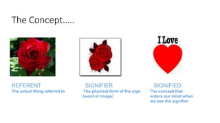 Semiotic Analysis in TV Drama | PPTX
