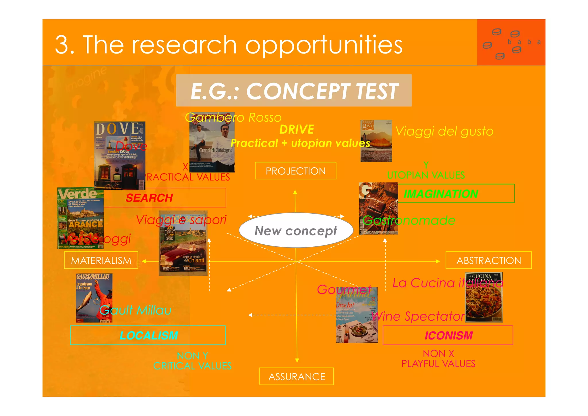 Semiotic Research Tools | PDF