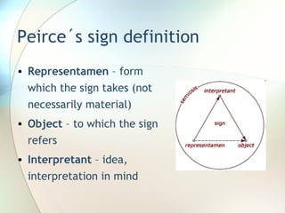 Semiotics | PPT