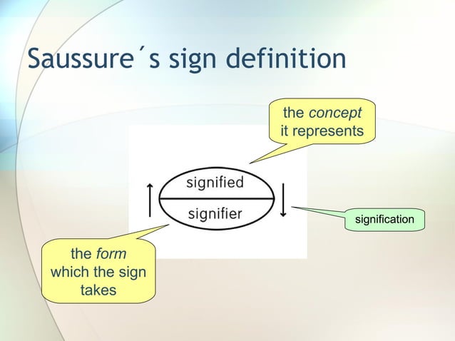 Semiotics | PPT