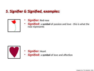 Semiotics for business studies and management | PPT