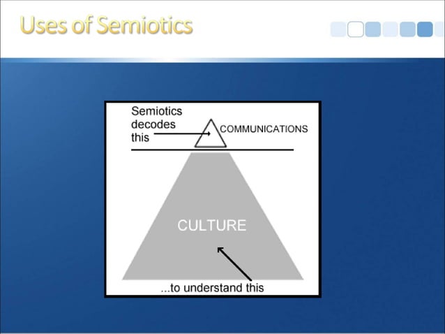 Semiotics | PPT