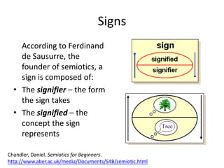 Semiotics | PPTX | Science