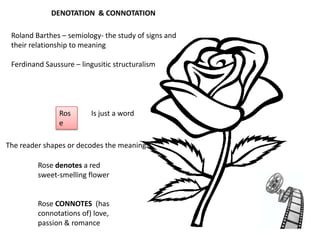 Semiotics | PPT