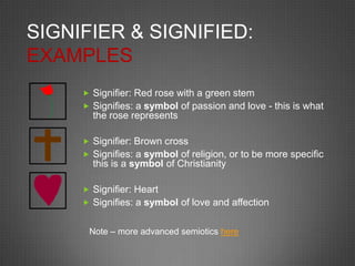 Semiotics | PPT