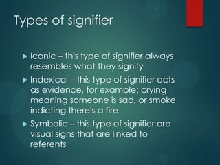 Semiotics – | PPT