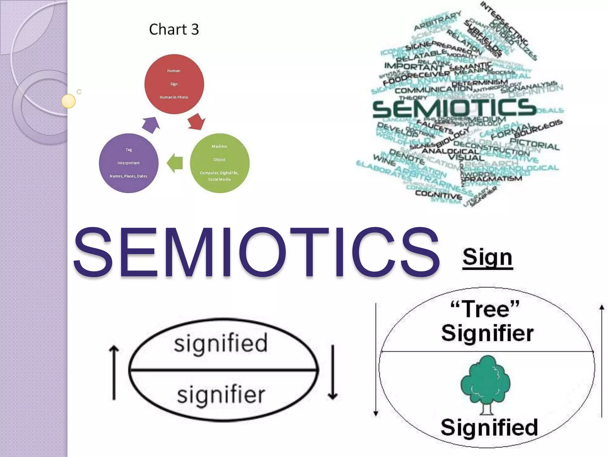Semiotics | PPTX