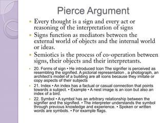 Semiotics | PPT