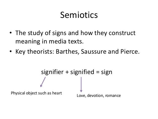 Semiotics Examples