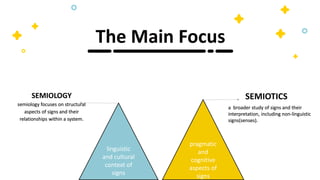 "Semiotics" and "Semiology"/"Signifier" & "Signified".pdf
