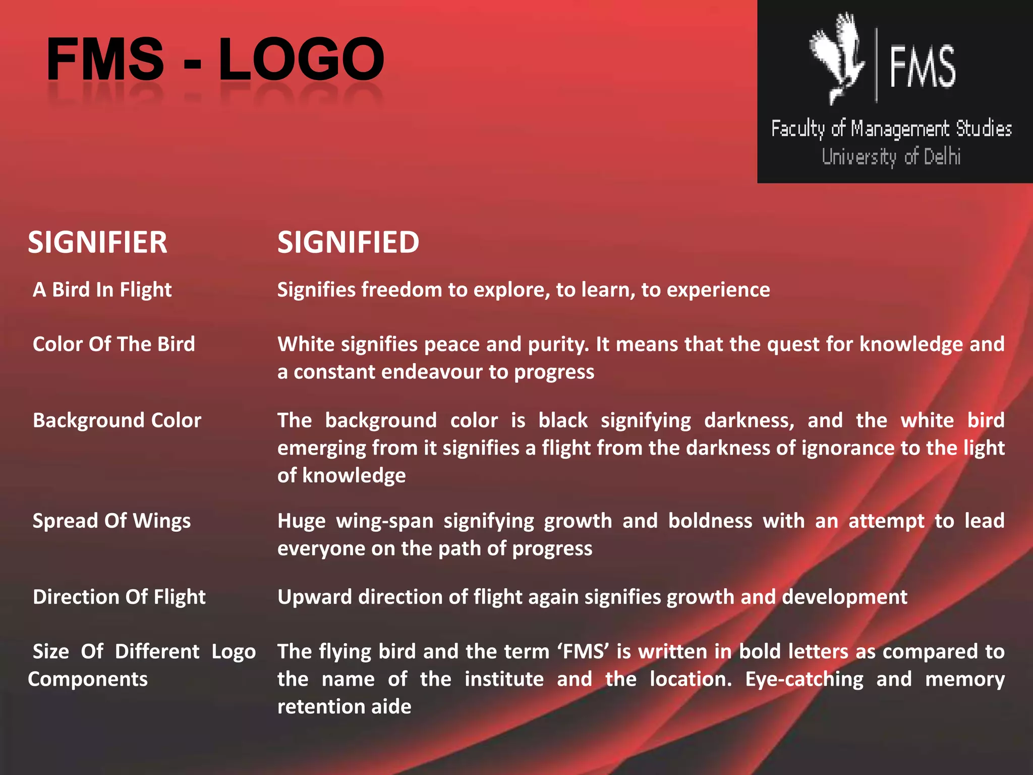 Semiotics Analysis Of B School Logos Group 8 Pptx Islam Religion And Spirituality