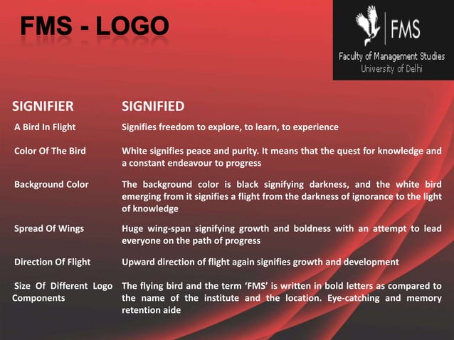 Semiotics Analysis Of B School Logos Group 8 Pptx Islam Religion And Spirituality