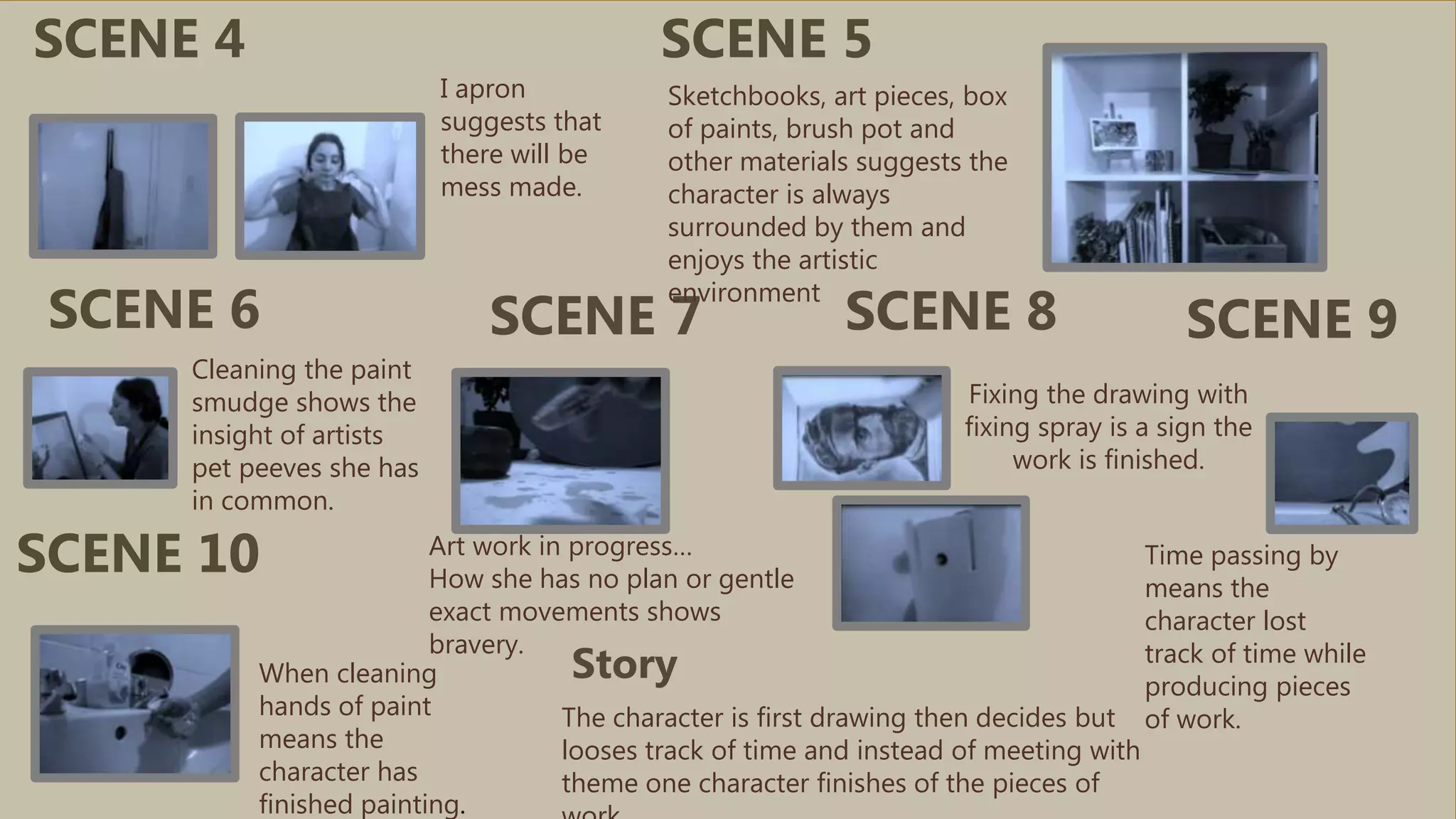 Semiotics Analysis Ppt