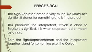 Semiotics and semiology | PPTX