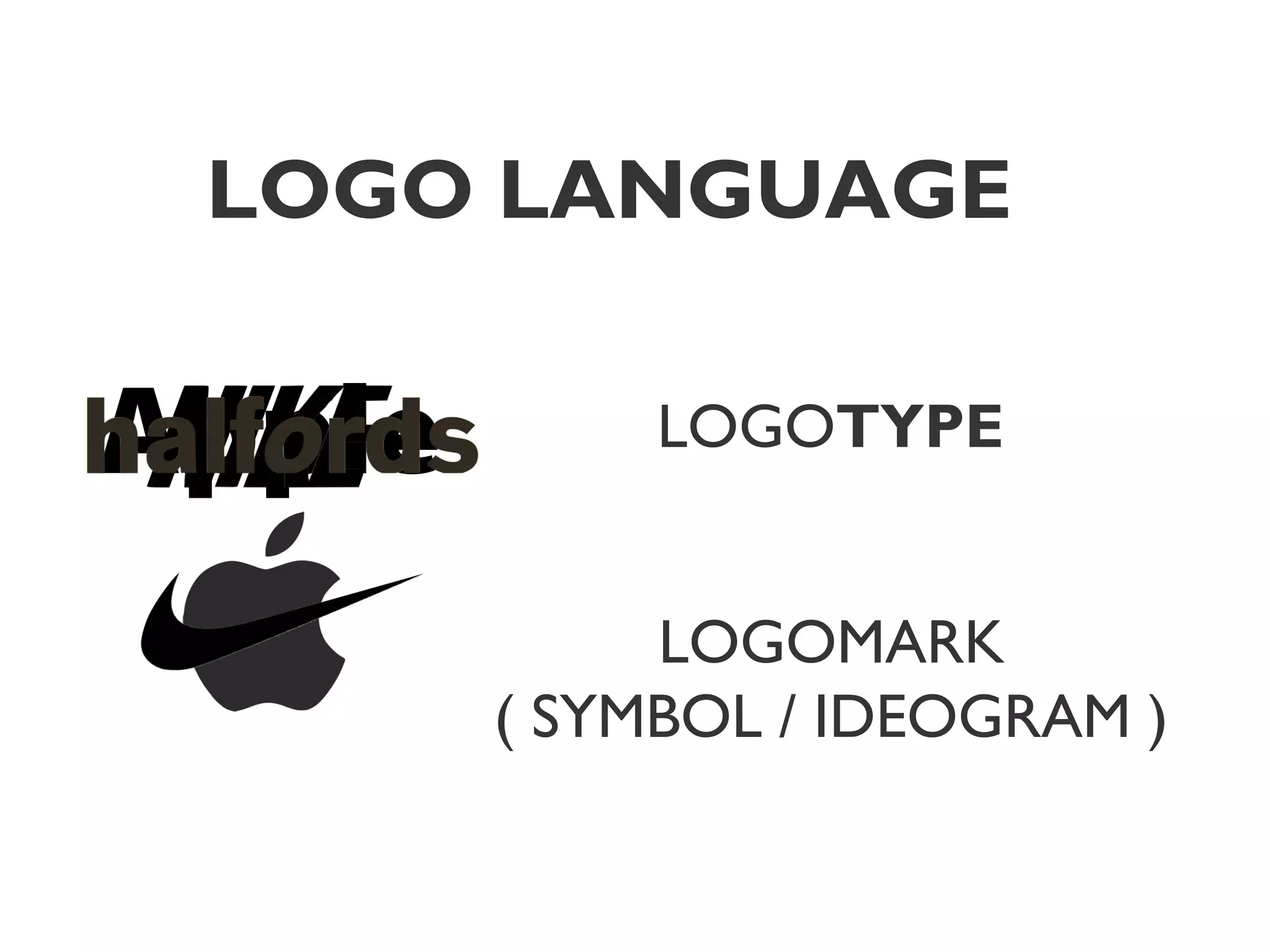 Semiotics and Logo Designs | PPT