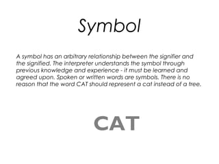 Semiotics and Logo Designs | PPT