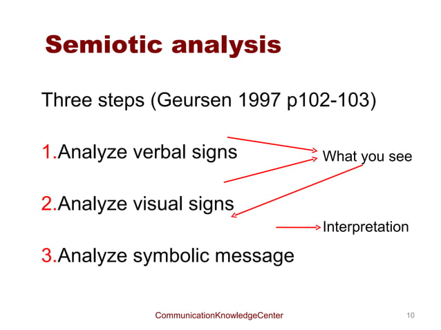 Semiotics for beginners | PPT | Religion & Spirituality