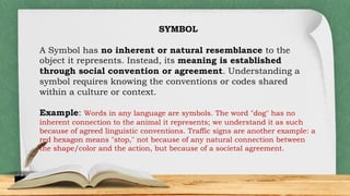 Semiotics vs Semiology, Langue vs Parole, Icon vs Symbol vs Index | PDF