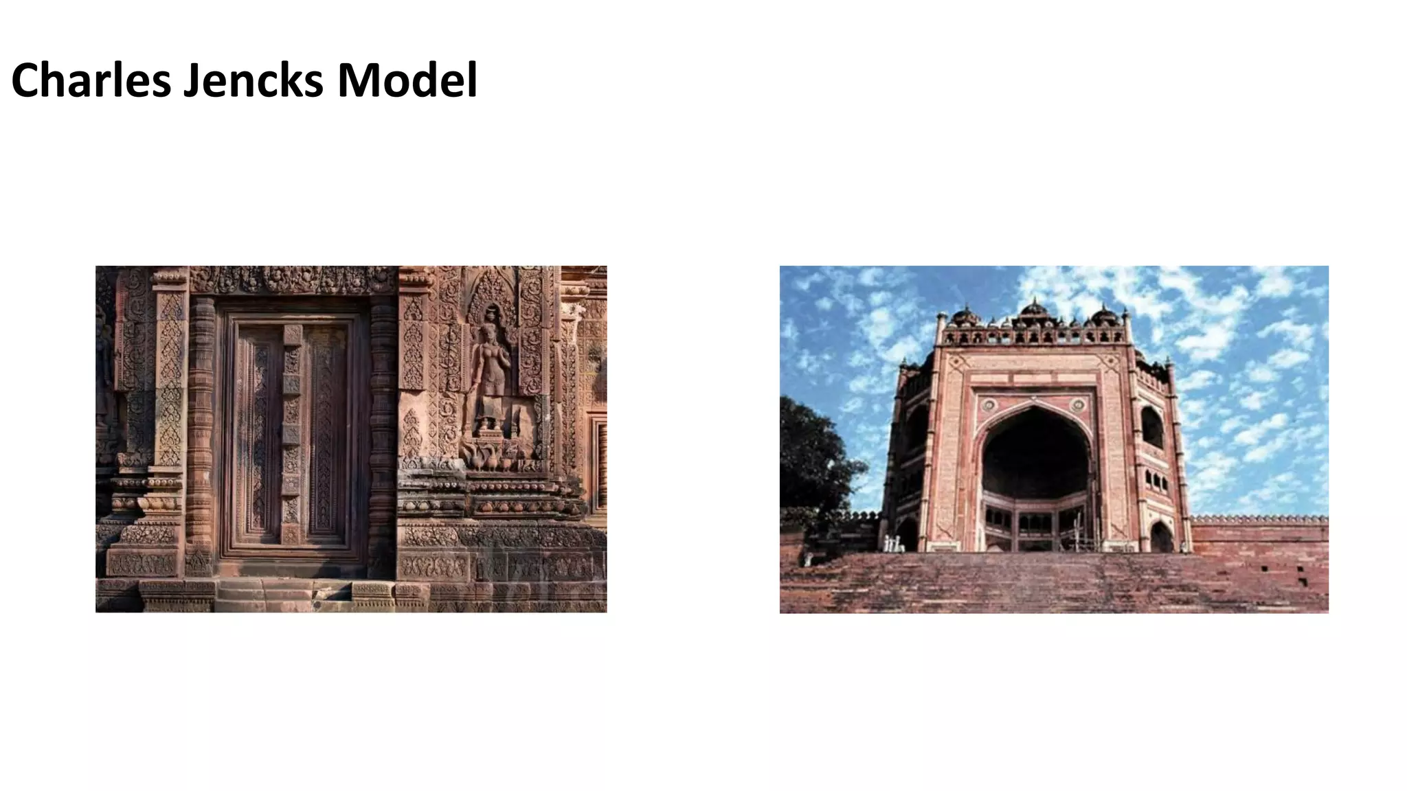 Semiotics in architecture | PDF