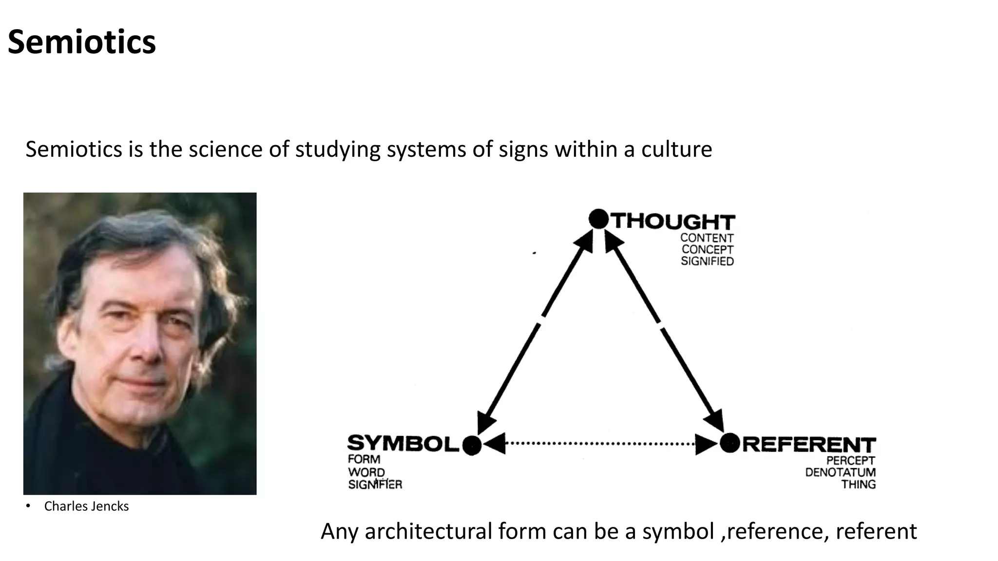 Semiotics in architecture | PDF