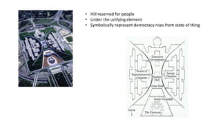 Semiotics in architecture | PDF