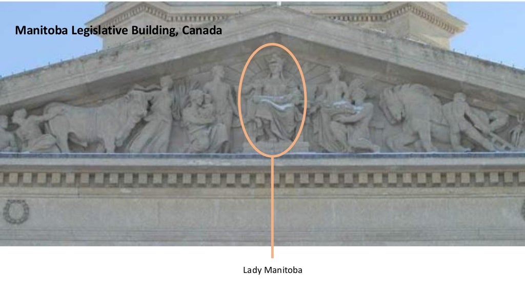 Semiotics in architecture