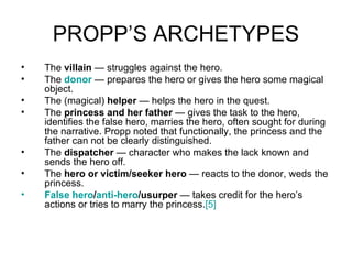 Semiotics Key Terms | PPT