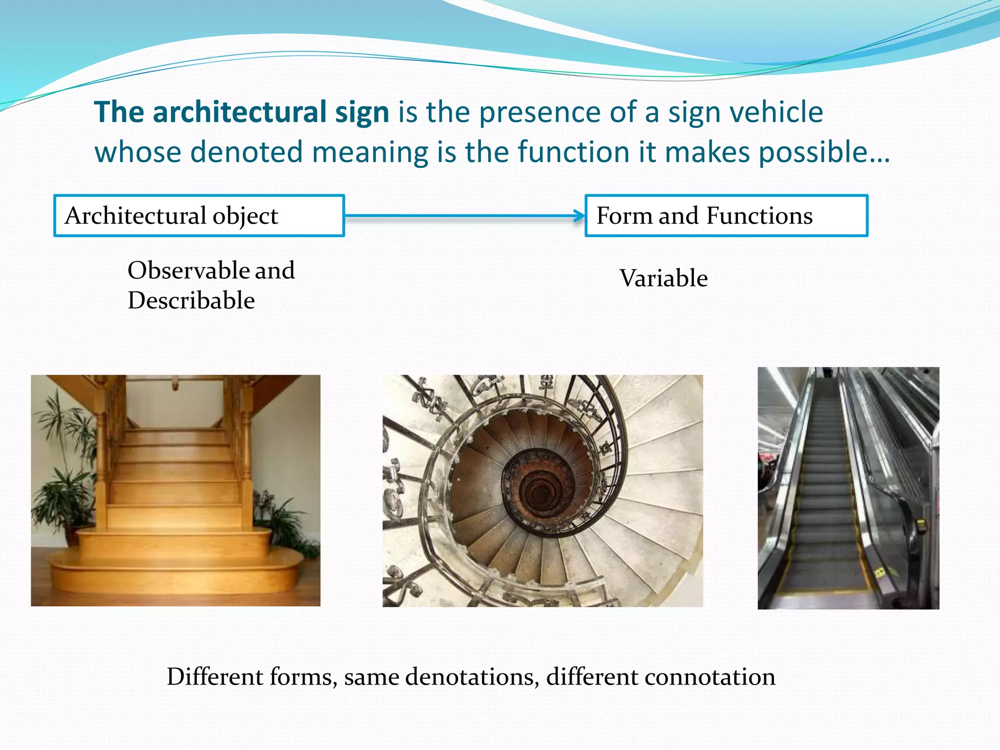 Semiotics of architecture | PPTX