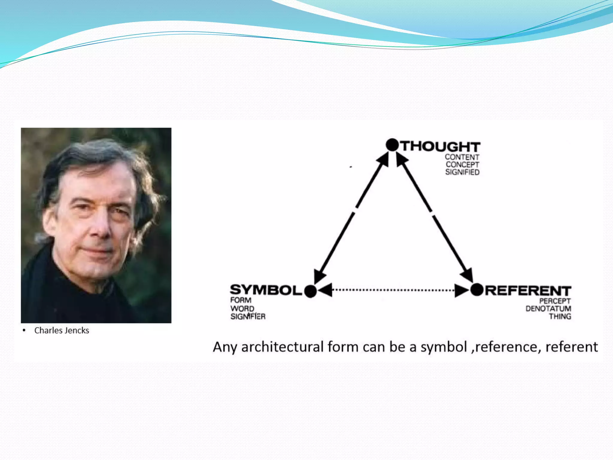 Semiotics of architecture | PPTX