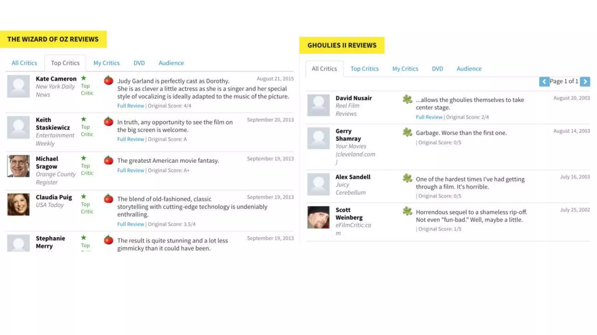 Lexicon Mining For Semiotic Squares Exploding Binary Classification Ppt Free Download