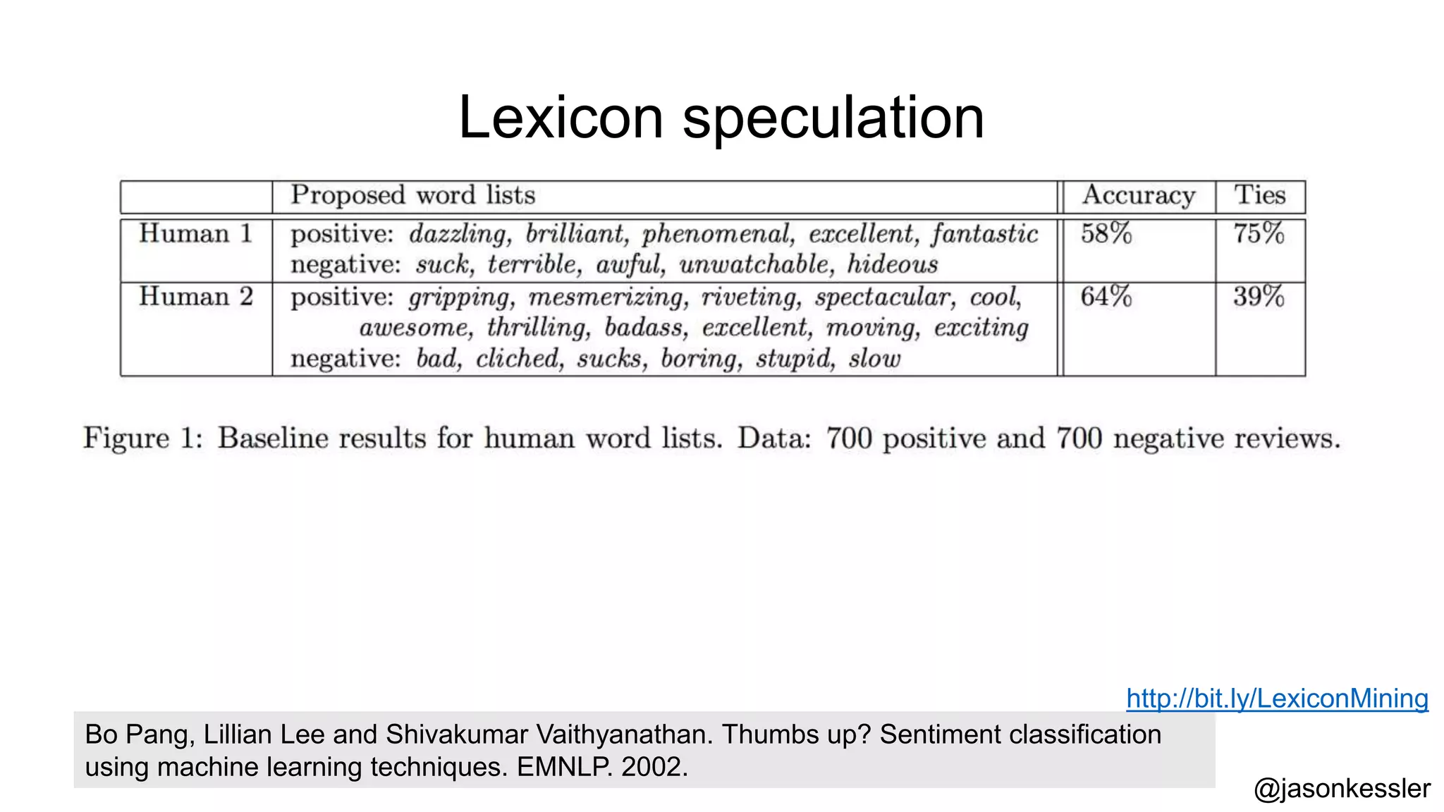 Lexicon Mining for Semiotic Squares: Exploding Binary Classification | PPT | Free Download