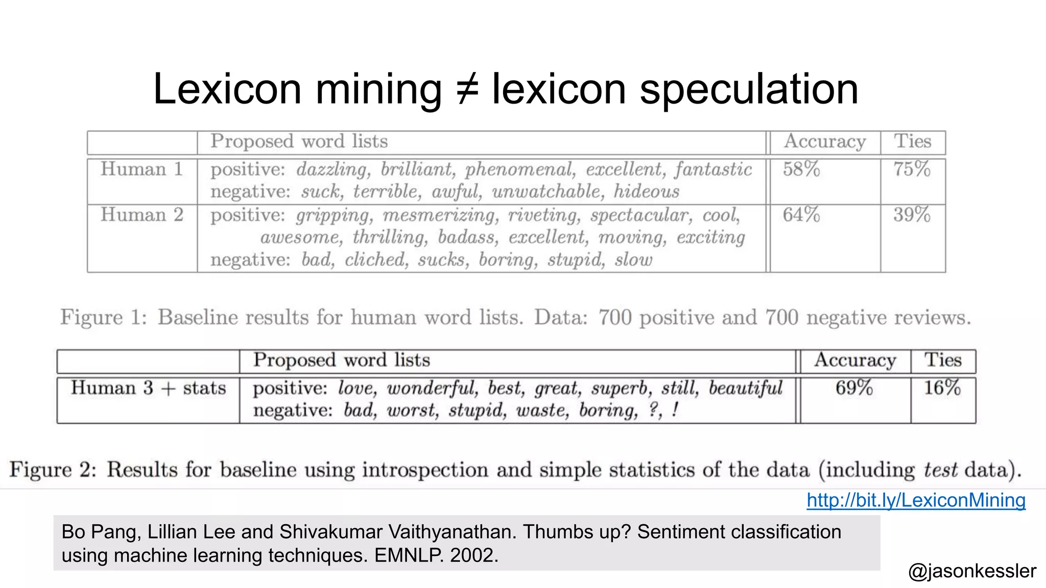Lexicon Mining for Semiotic Squares: Exploding Binary Classification | PPT | Free Download
