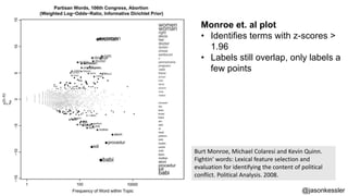 Lexicon Mining for Semiotic Squares: Exploding Binary Classification | PPTX