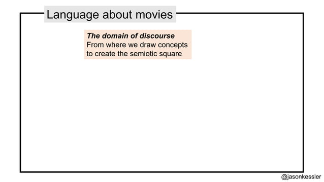 Lexicon Mining for Semiotic Squares: Exploding Binary Classification | PPT | Free Download
