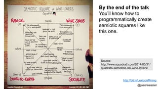 Lexicon Mining for Semiotic Squares: Exploding Binary Classification | PPTX