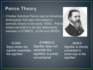 Semiotics research | PPTX