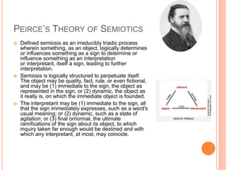 Semiotics research | PPT