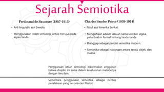Semiotika, Tanda, dan Makna dalam Komunikasi | PPTX