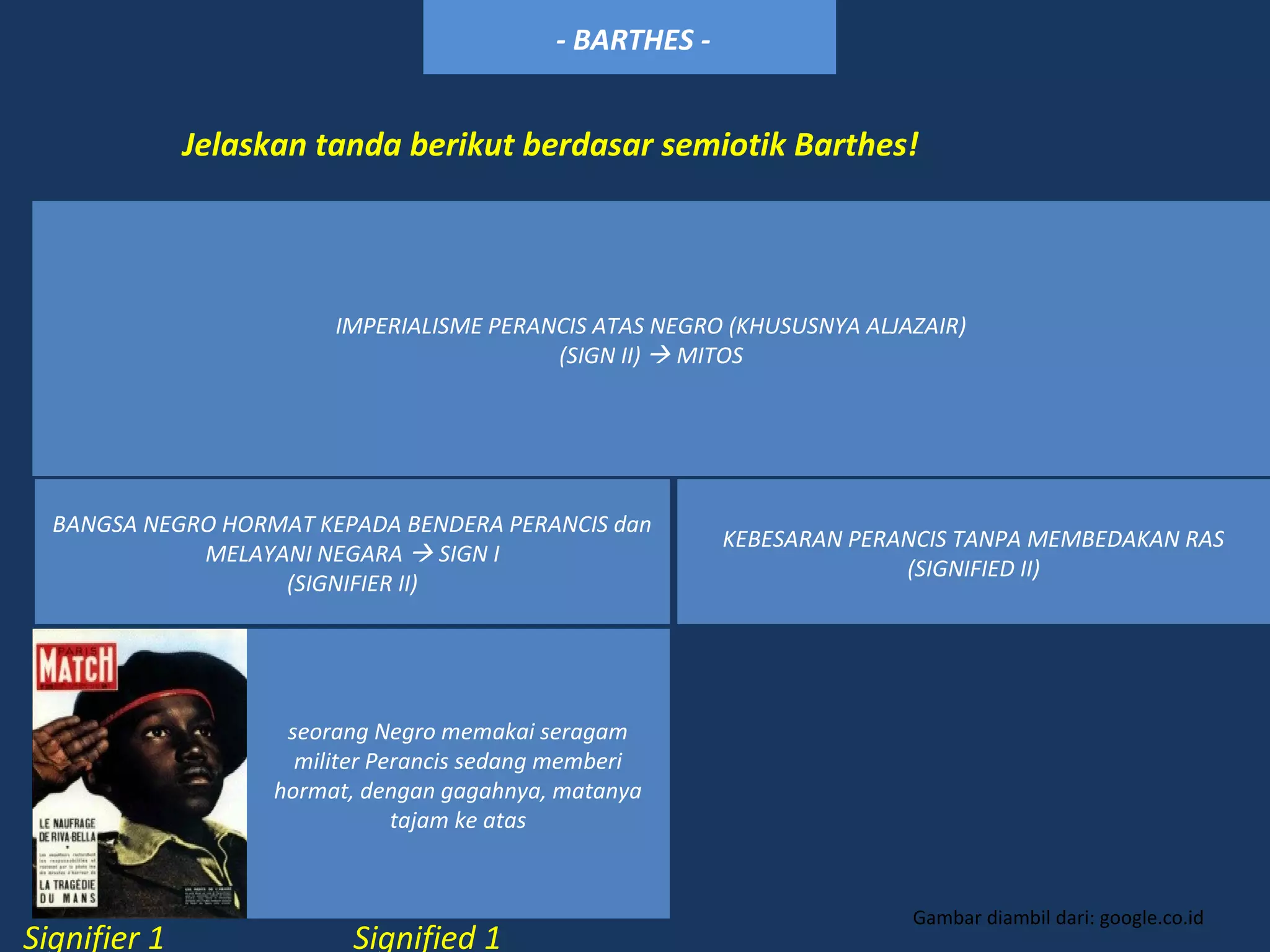 Semiotika: denotasi, konotasi, mitos | PPT
