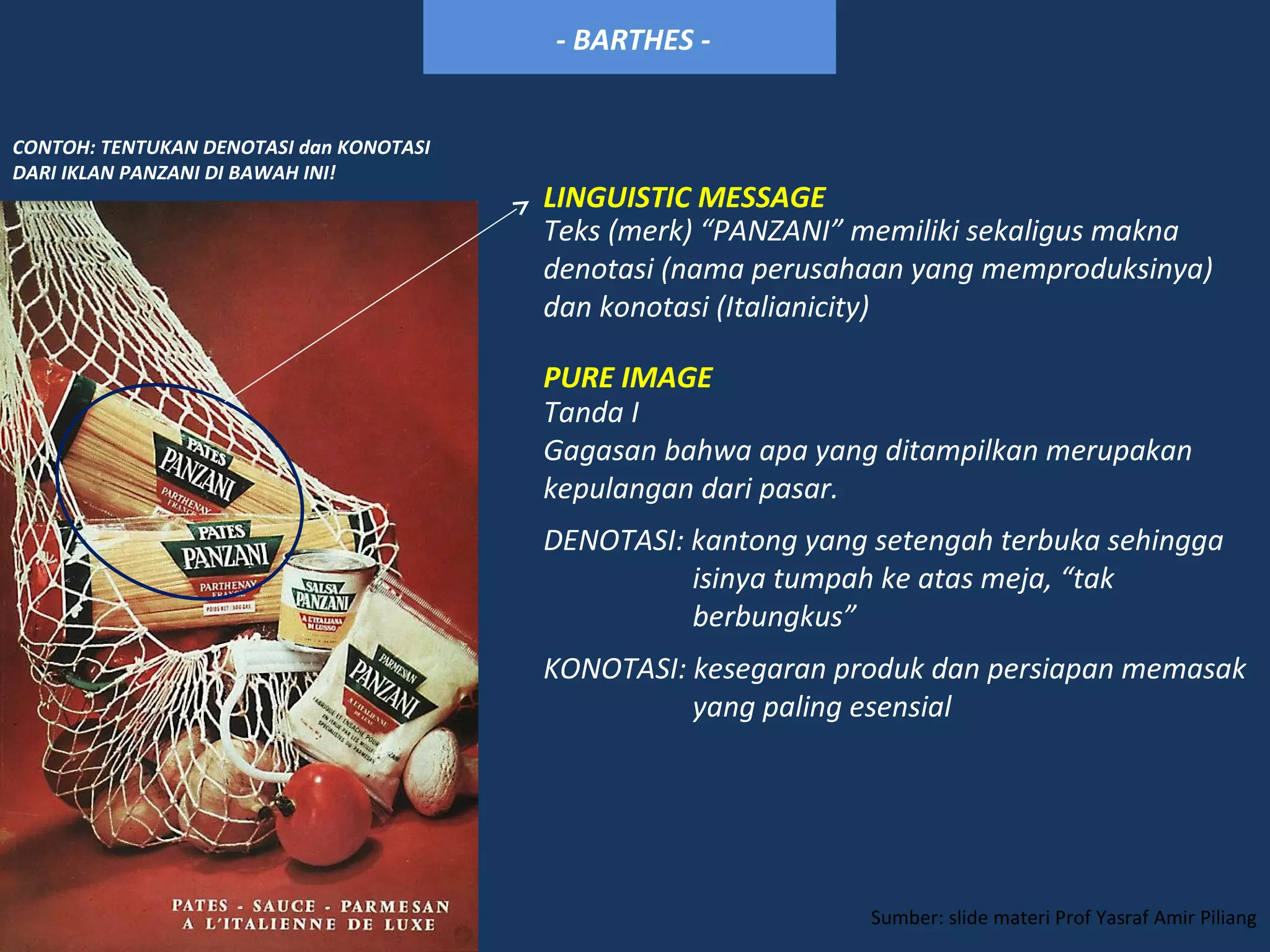 Semiotika: denotasi, konotasi, mitos | PPT