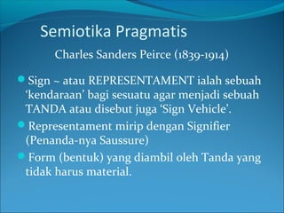 Semiotika dasar | PPT