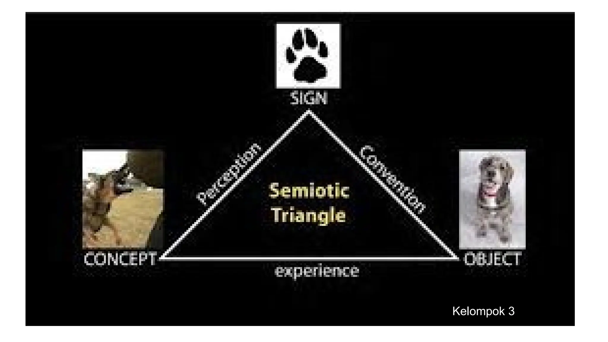 Theory of Semiotics and Mythologies .pptx