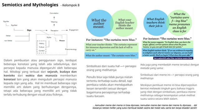 Theory of Semiotics and Mythologies .pptx